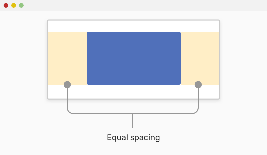 Everything About Auto In CSS