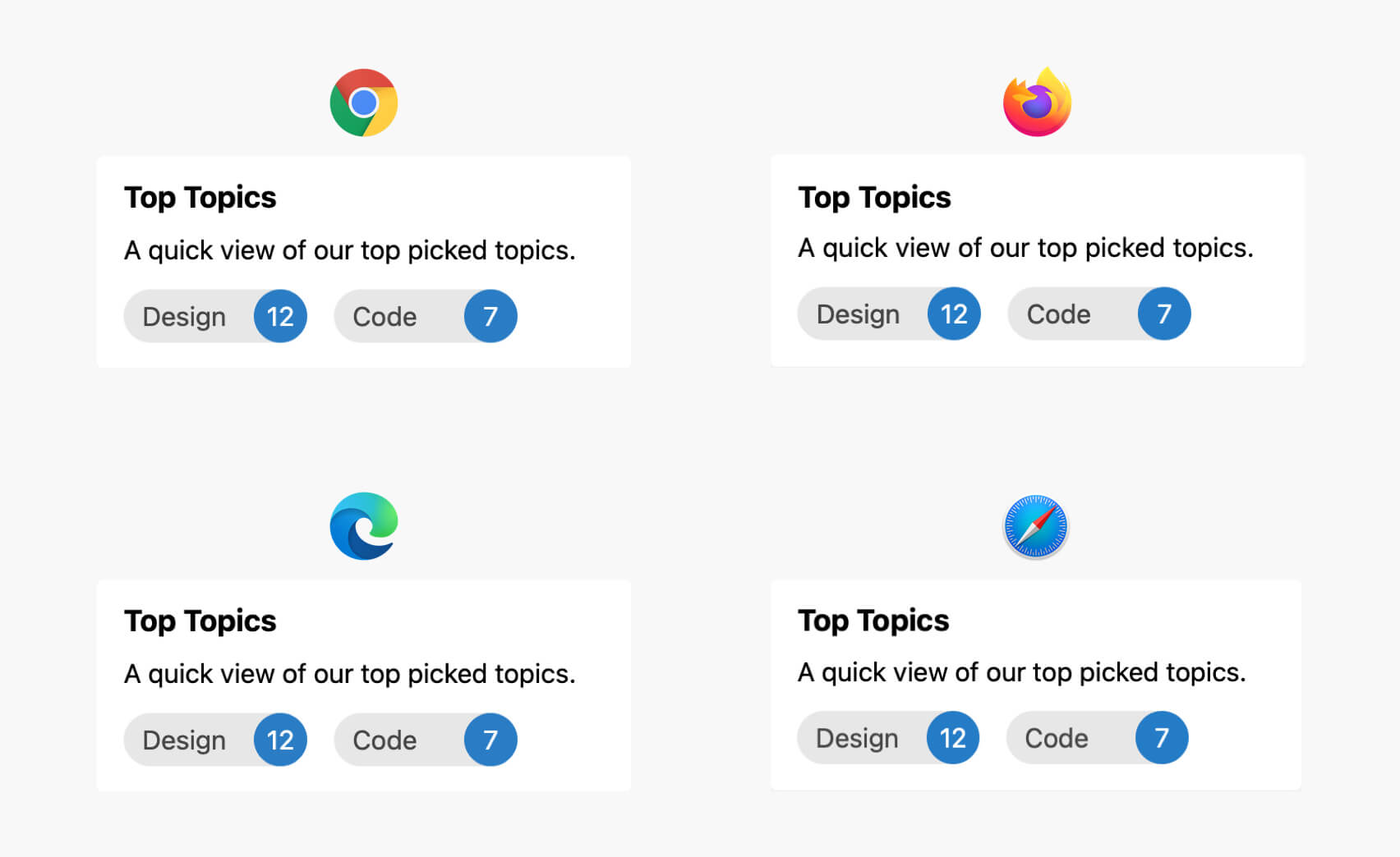 The State Of CSS Cross Browser Development Ahmad Shadeed