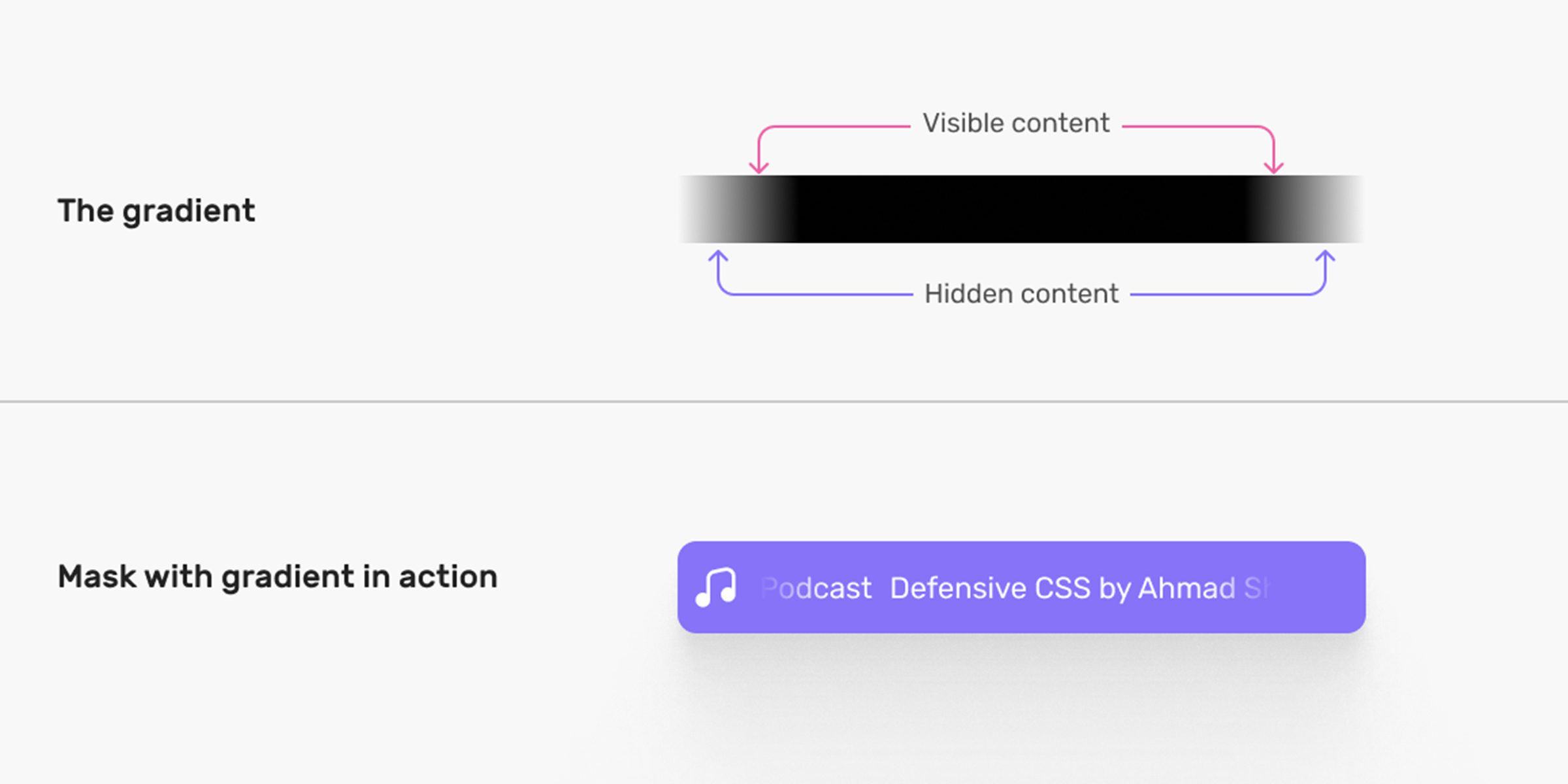 CSS Masking Ahmad Shadeed Updates 4 Devs