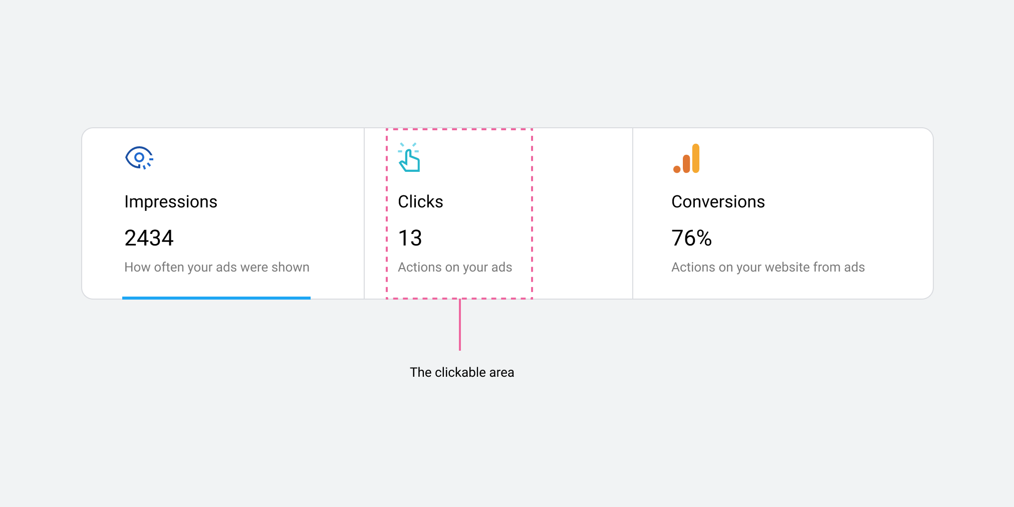Use Cases For CSS Fit content
