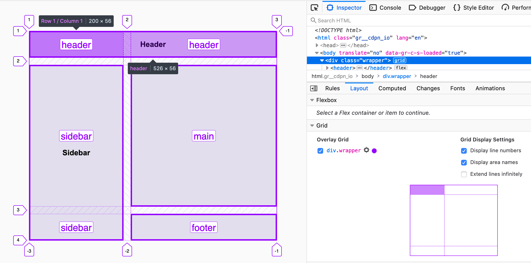 CSS Grid Template Areas In Action