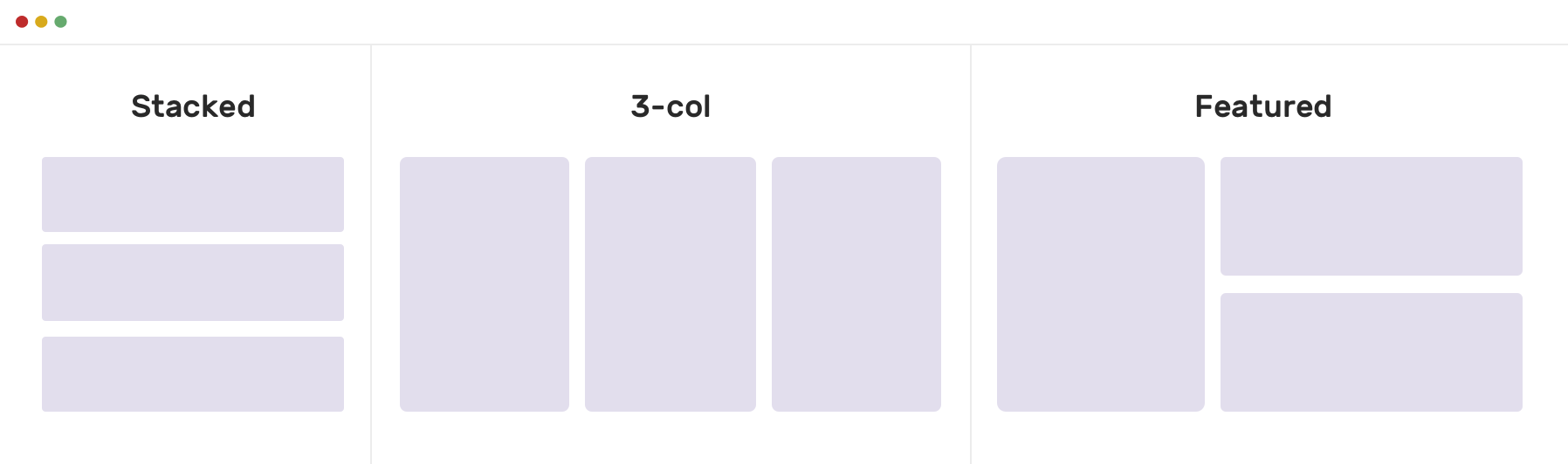 CSS Grid Template Areas In Action