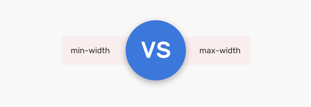 Min And Max Width Height In CSS