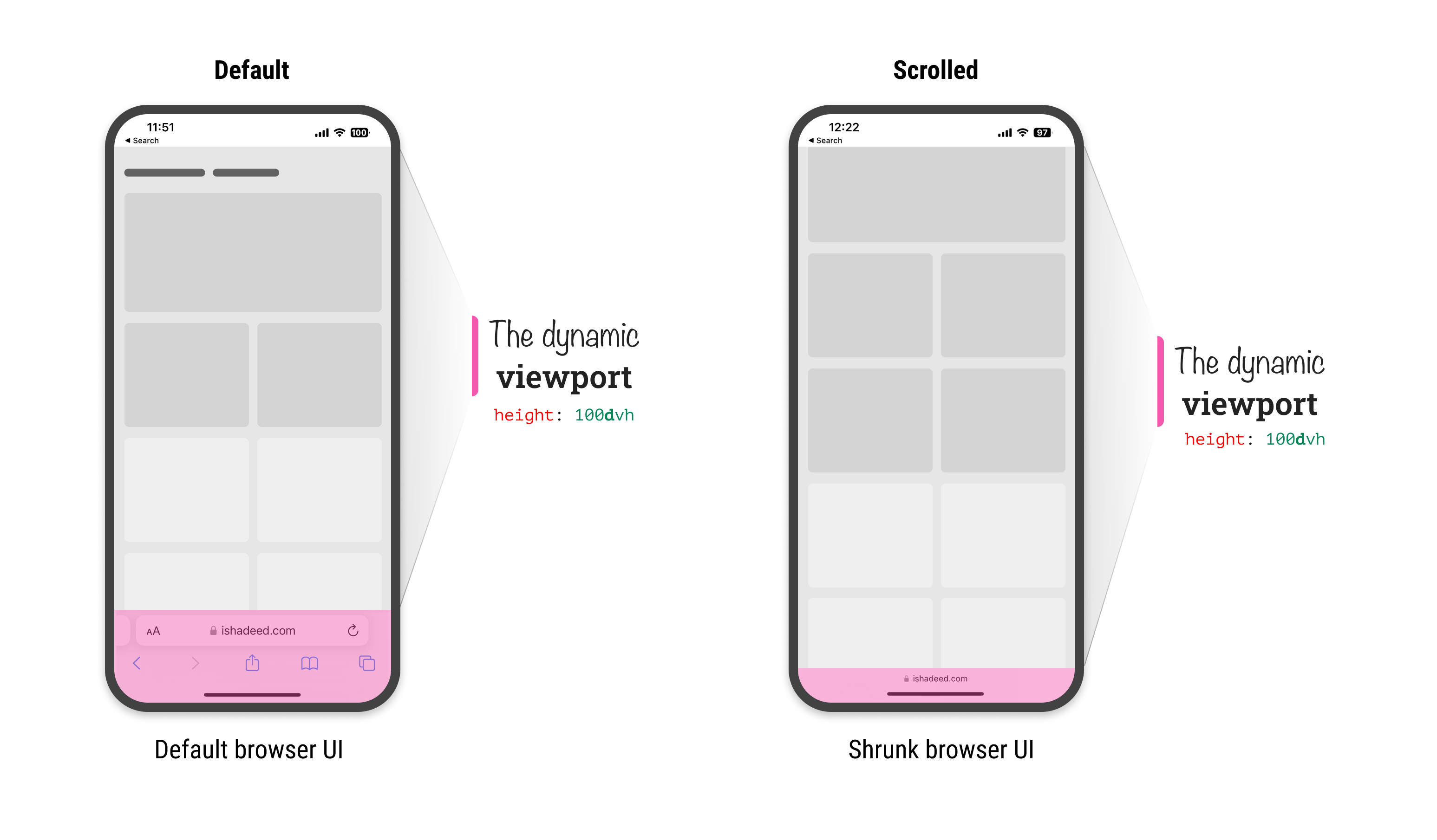 New Viewport Units