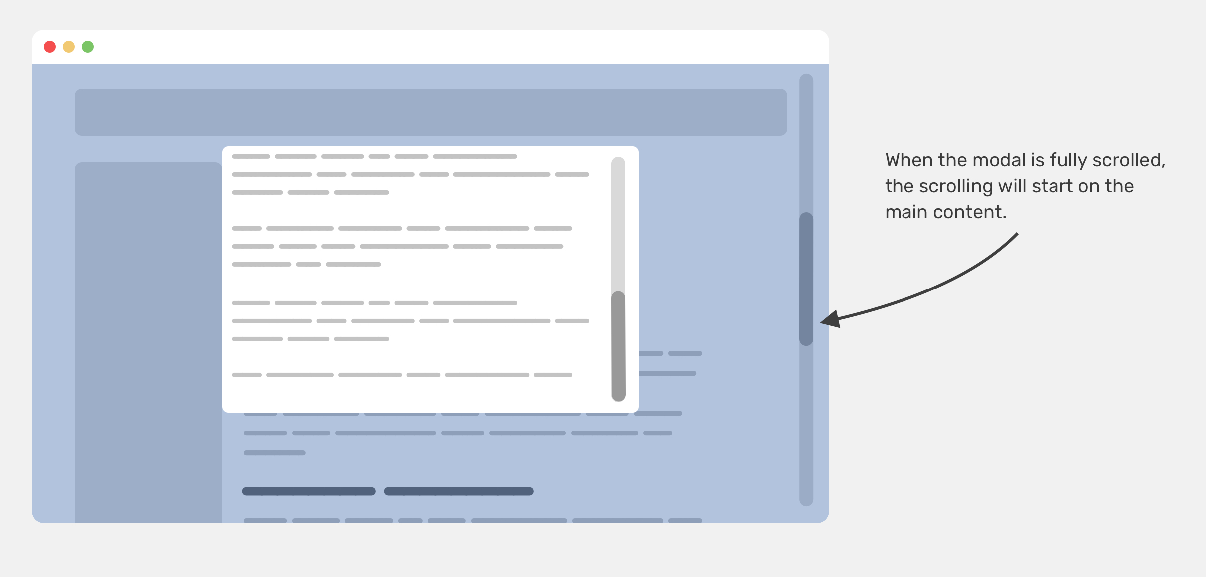 Prevent Scroll Chaining With Overscroll Behavior
