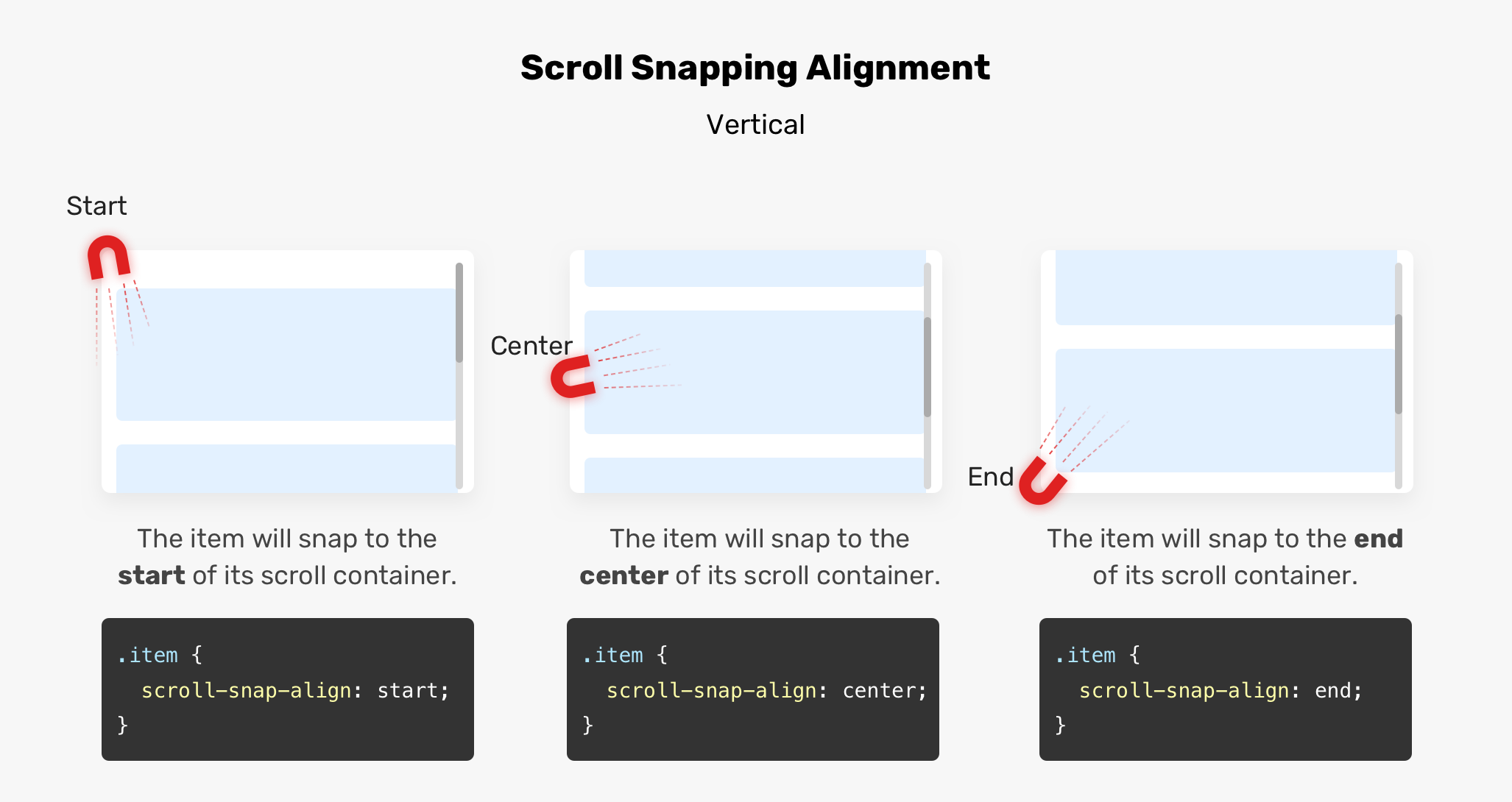 CSS Scroll Snap - Ahmad Shadeed