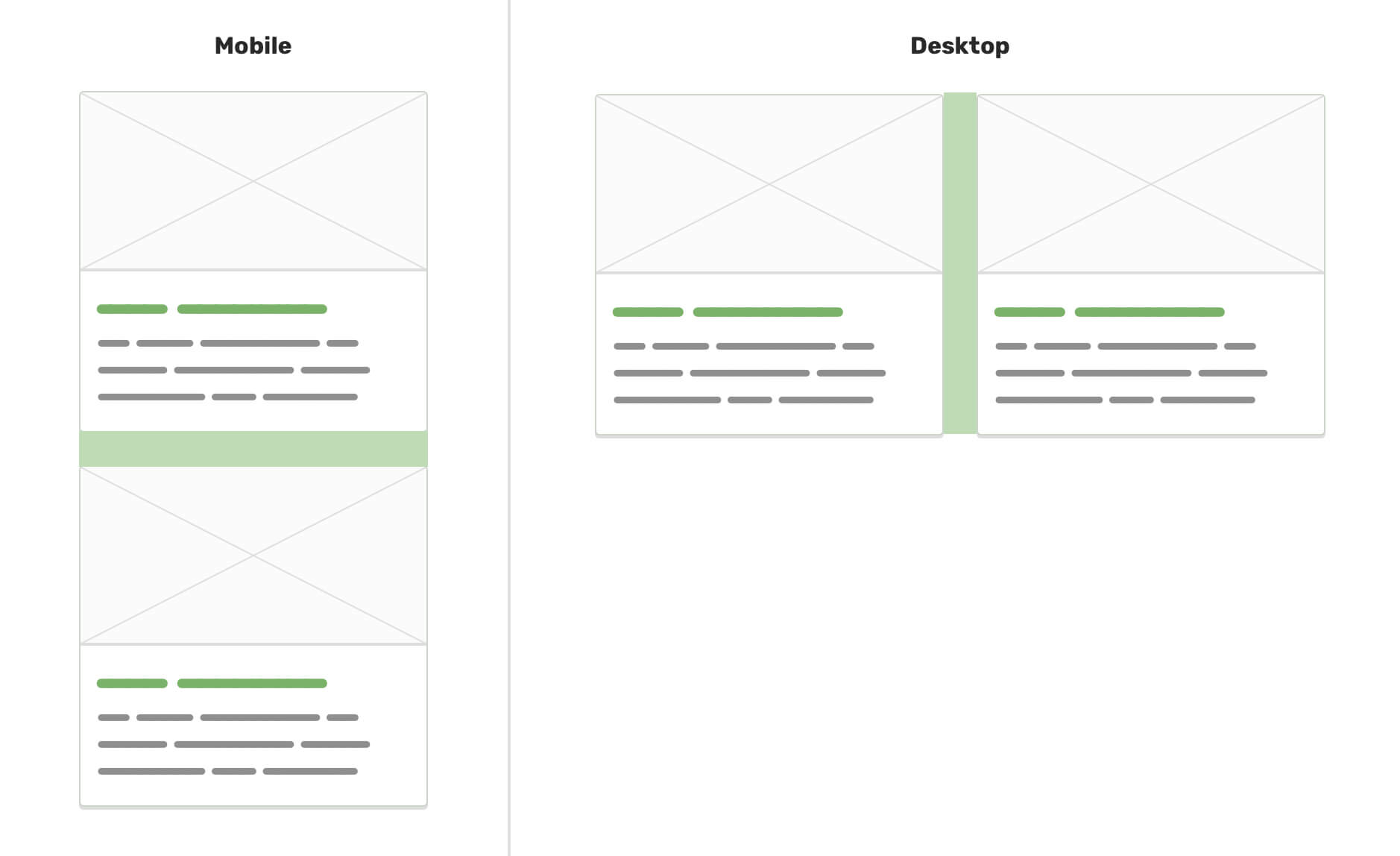 Spacing in CSS - Ahmad Shadeed