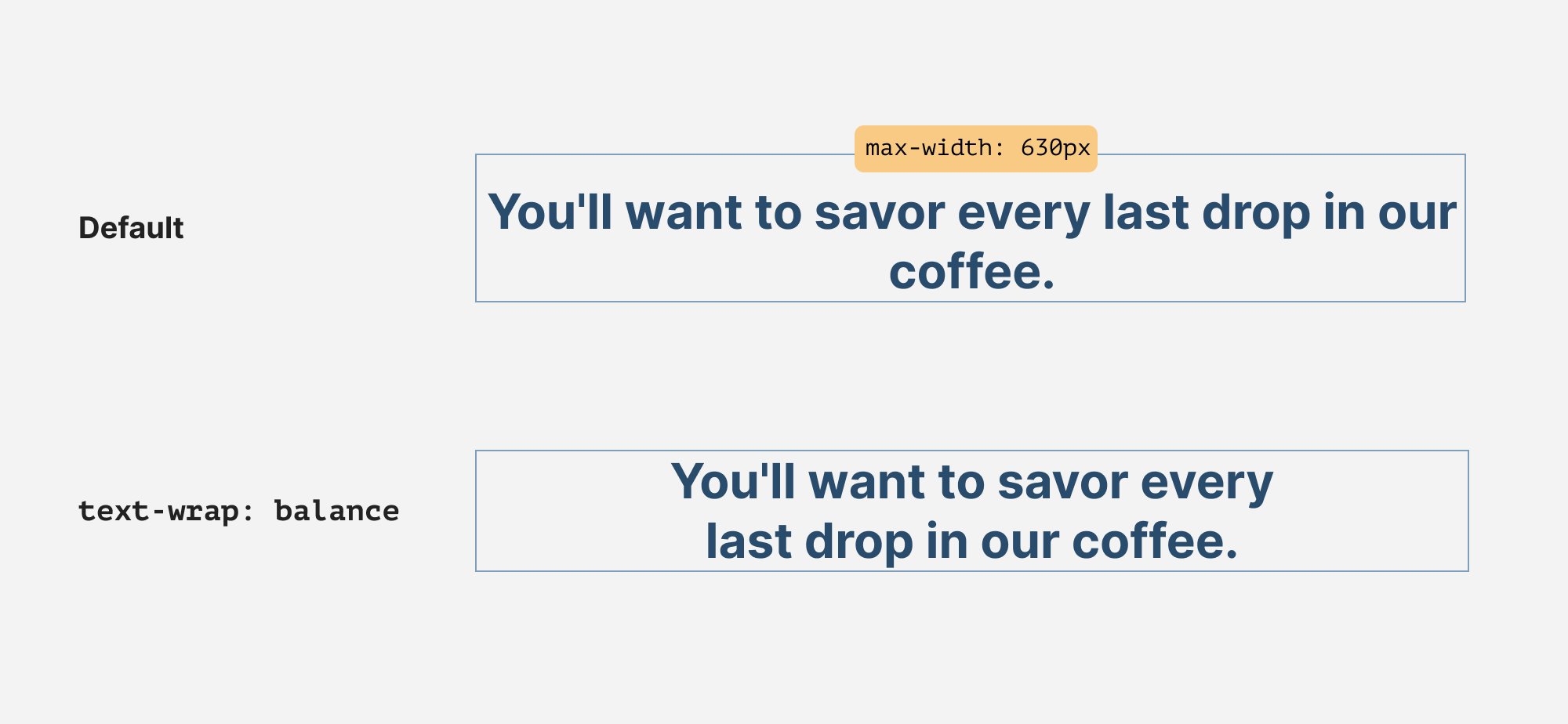 CSS Text Balancing With Text wrap balance