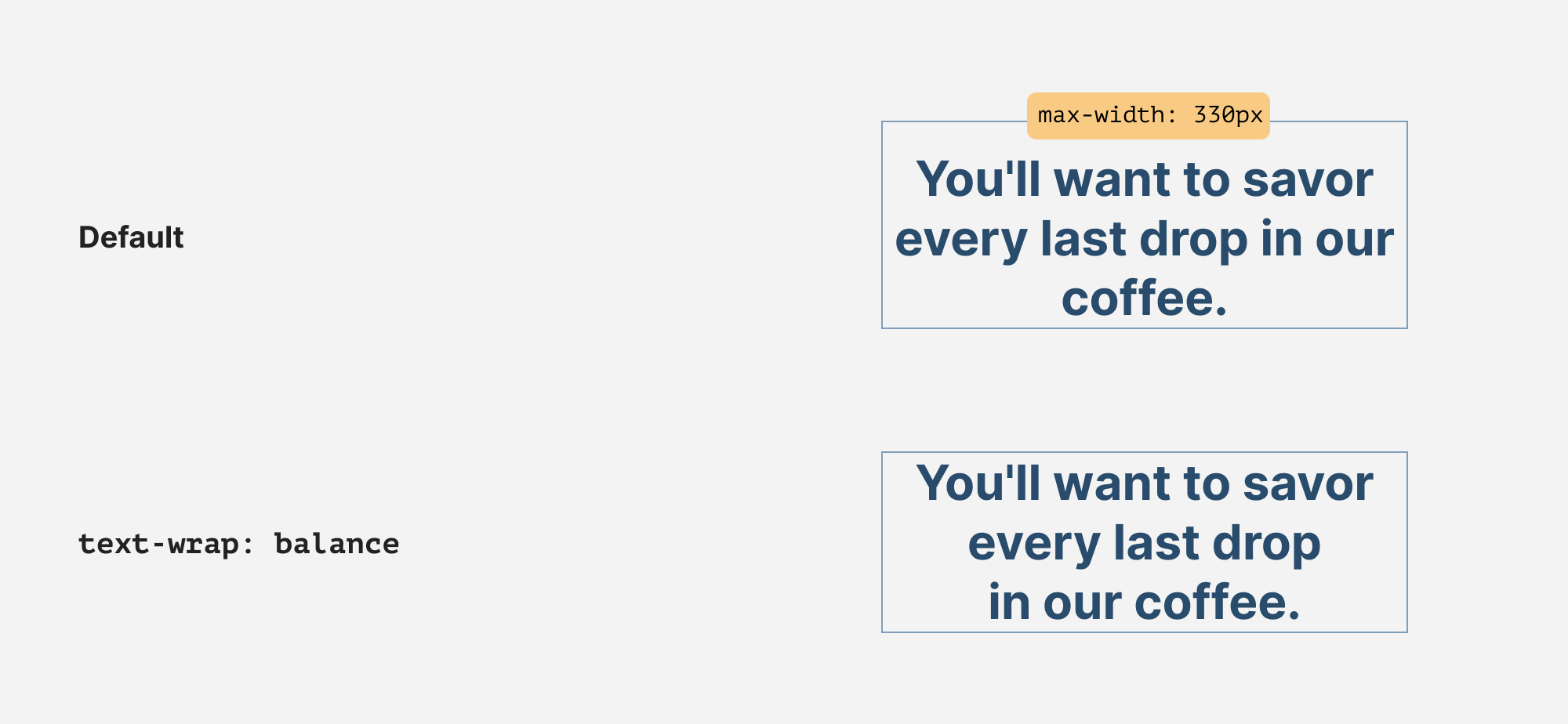 CSS Text Balancing With Text wrap balance
