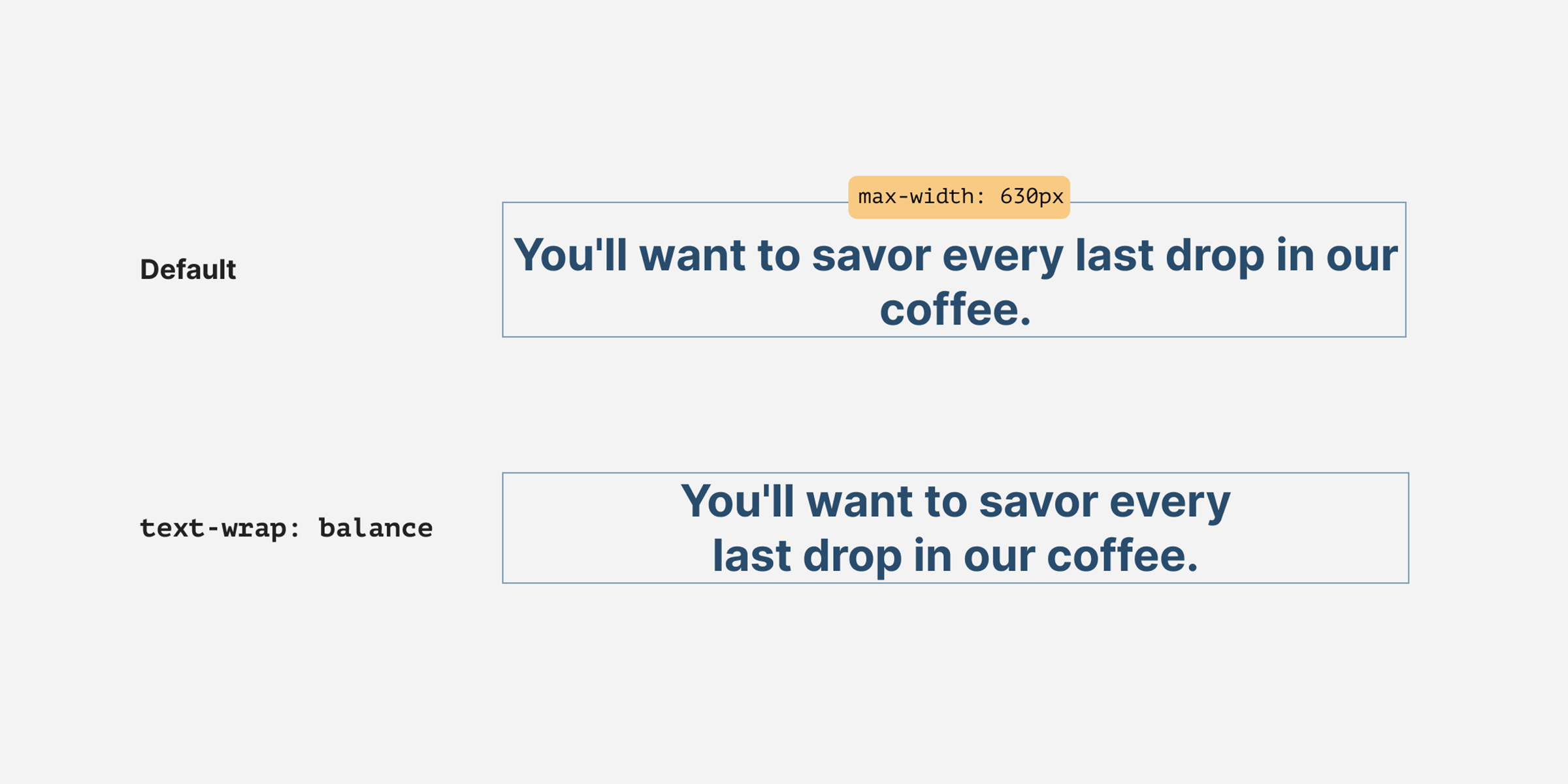 CSS Text Balancing With Text wrap balance