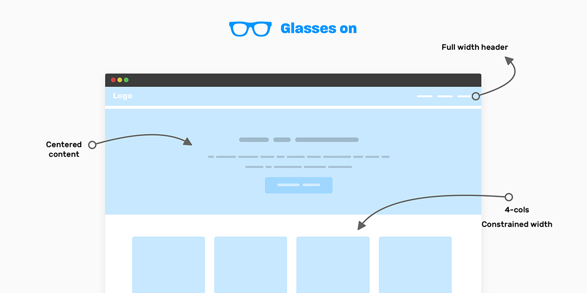 Thinking Like a Front-end Developer
