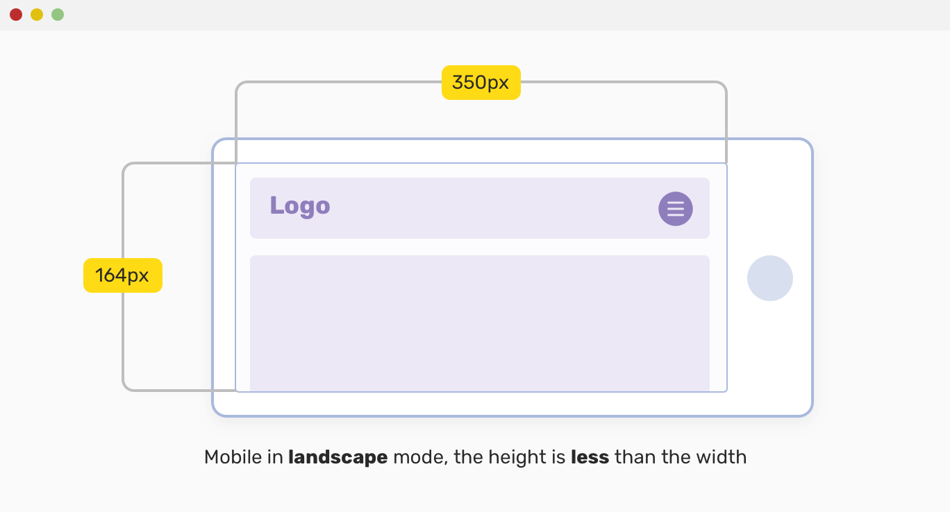 CSS Viewport Units